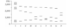Phonetics – Speech sounds explained using the source-filter model ...